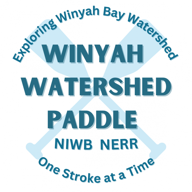 Upcoming Events – North Inlet-Winyah Bay